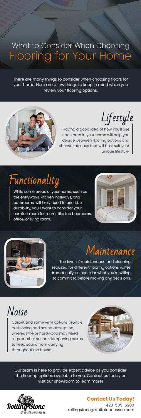 What to Consider When Choosing Flooring for Your Home [infographic ...